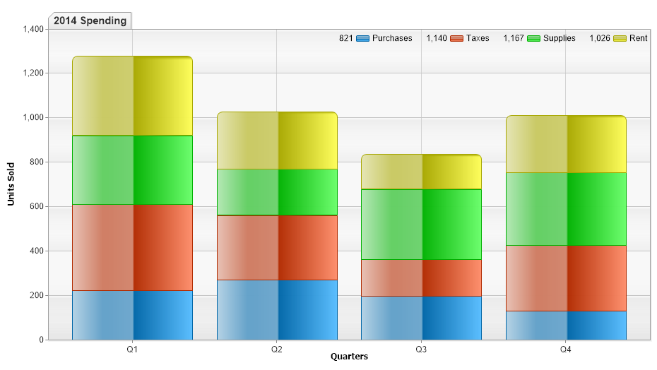 Asp Net Chart Legend Example At Doris Whitfield Blog Asp Net Chart Legend Example At Doris Whitfield Blog